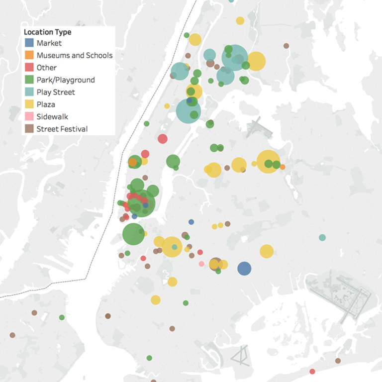 Programming NYC Public Space | Street Lab